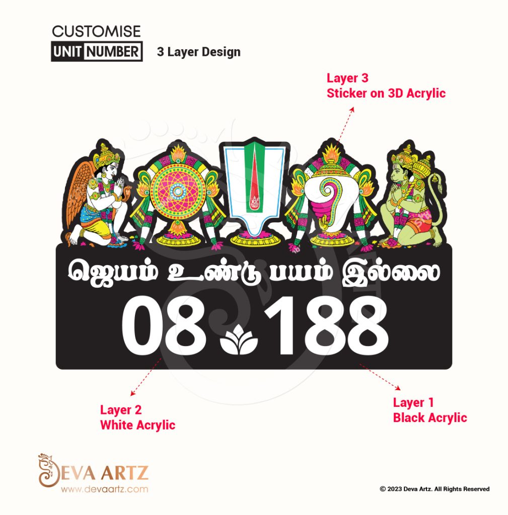 Jayam Undu Bayam Illai Design - Home Unit Number